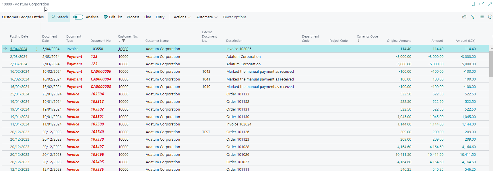 Review credit limits for customers